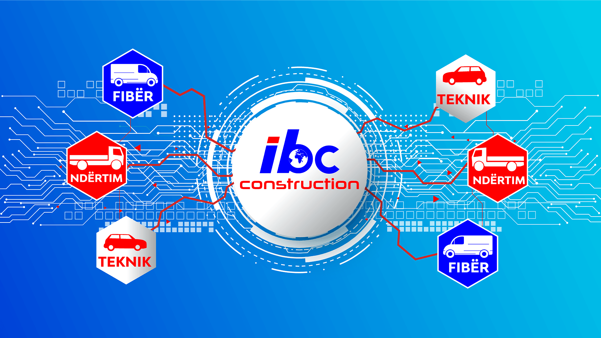 Ibc Telecom